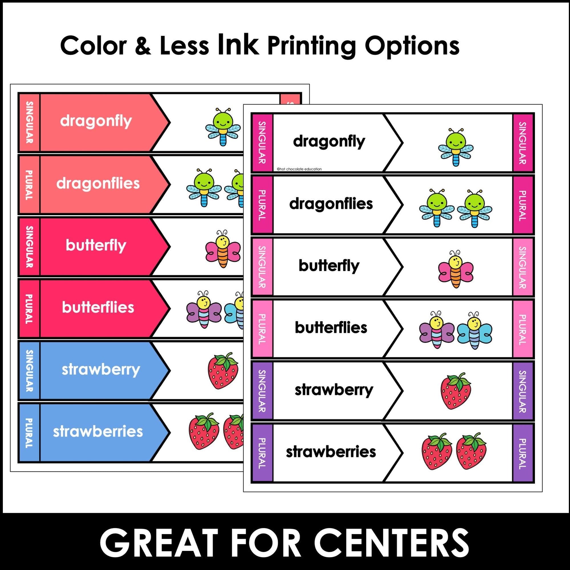Singular and Plural Noun Suffix Match: -s, -es, -ies endings – Hot ...