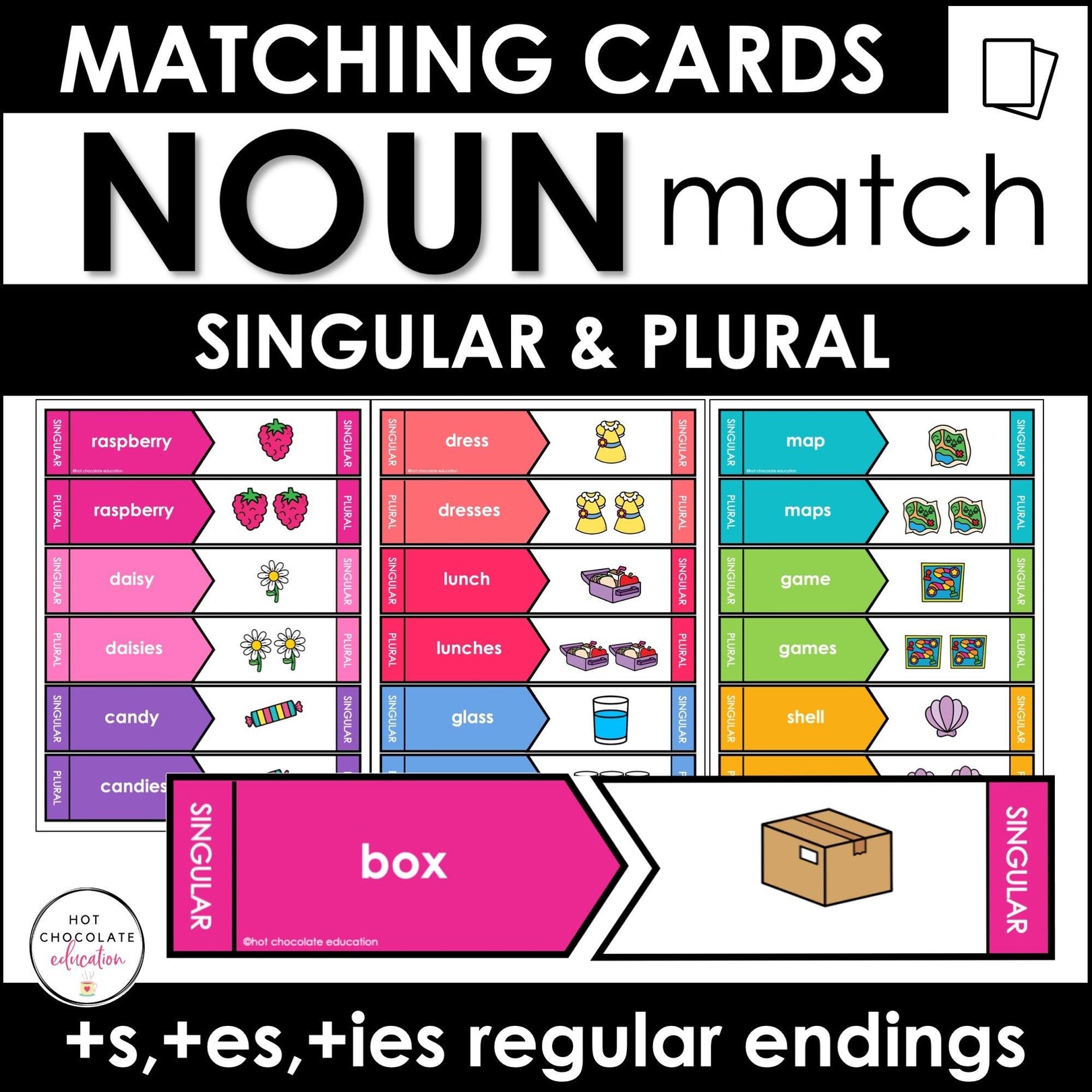 Singular and Plural Noun Suffix Match: -s, -es, -ies endings