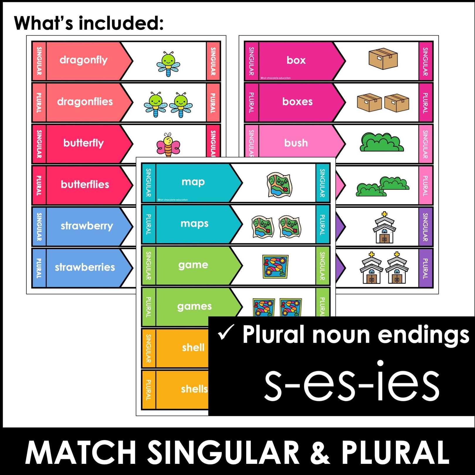 Singular and Plural Noun Suffix Match: -s, -es, -ies endings