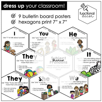Grammar Bulletin Board | Subject Pronoun Posters – Hot Chocolate Teachables