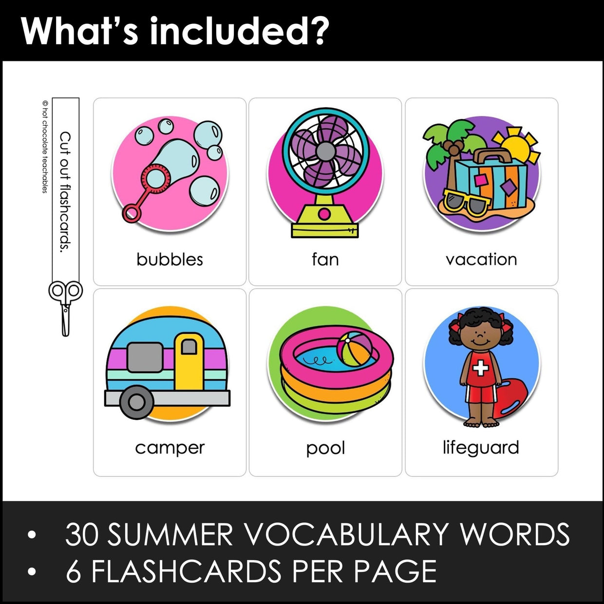 Summer Vocabulary Flashcards for Kids - Editable Text