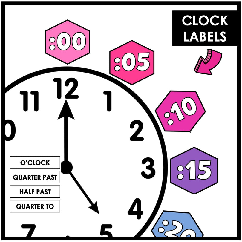Time Posters & Clock Labels for ELL / ESL - Digital & Analog