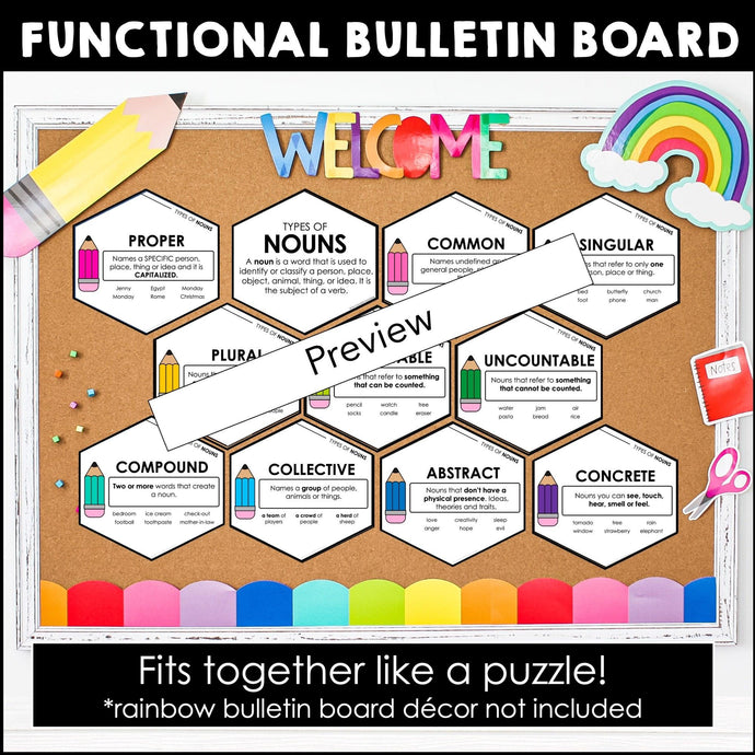 Noun Types Posters - Grammar Wall - Proper, Singular, Plural