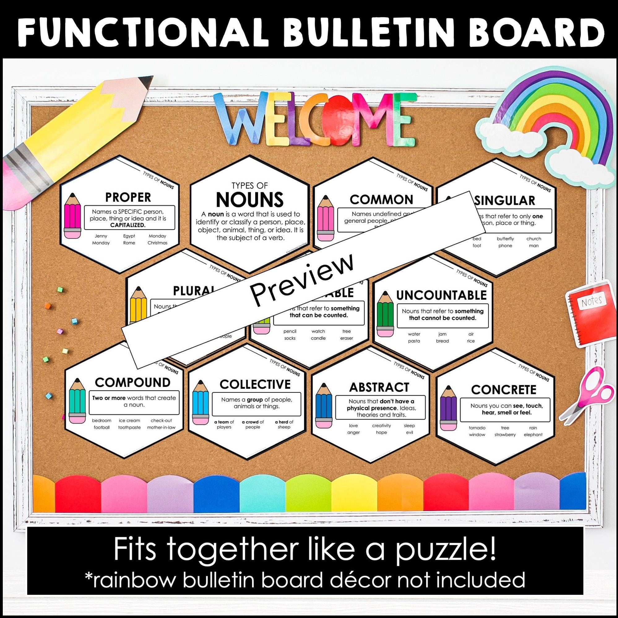 Noun Types Posters - Grammar Wall - Proper, Singular, Plural – Hot ...