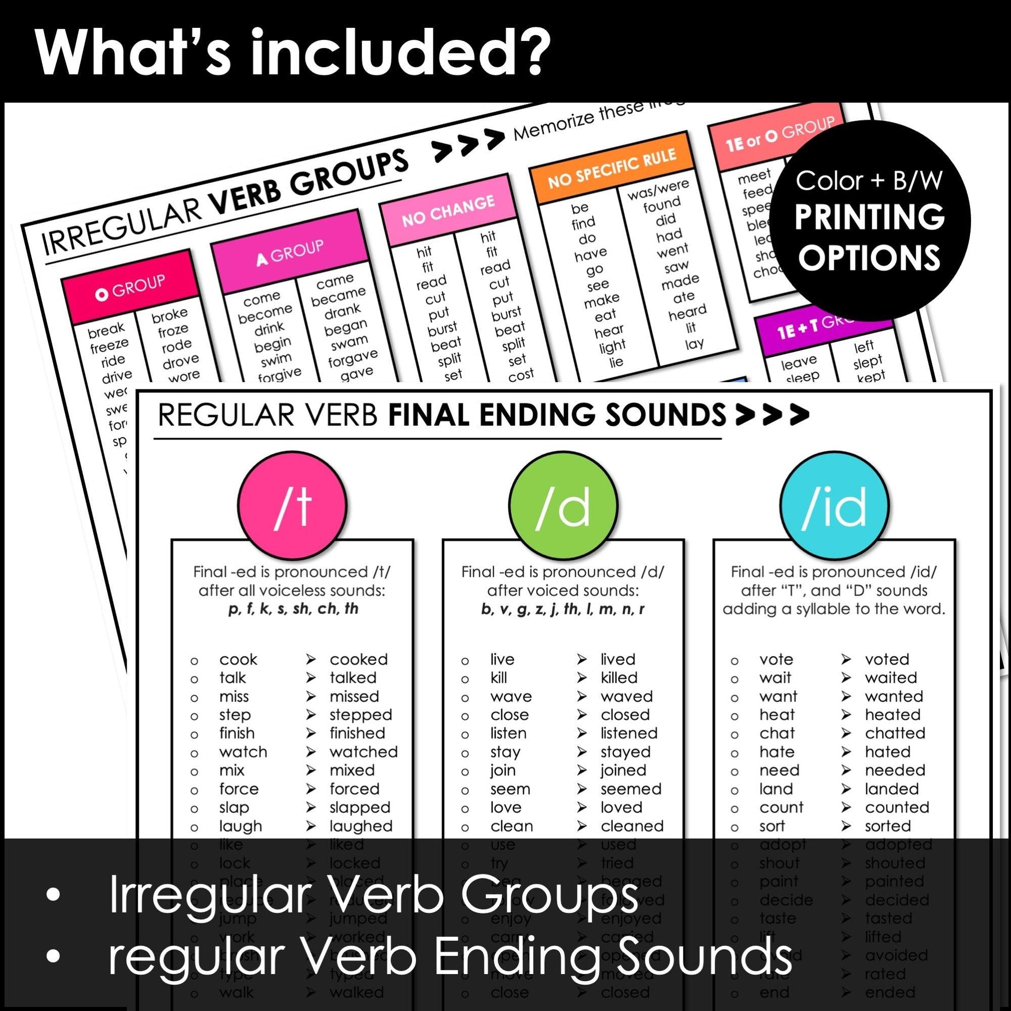 Verb Charts - Present & Past Tense Regular & Irregular Verb – Hot ...