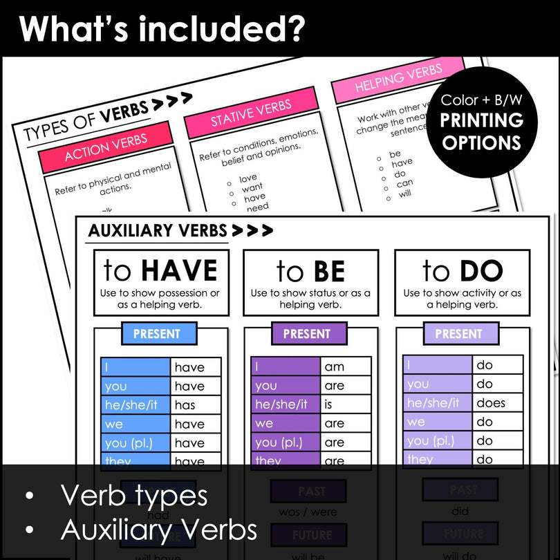 Verb Charts - Present & Past Tense Regular & Irregular Verb