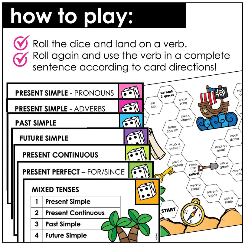Verb Tense Board Game | Change verbs: Present, Past, Future,