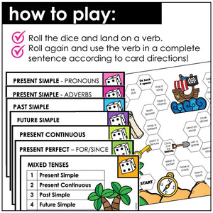 Verb Tense Board Game | Change verbs: Present, Past, Future, – Hot ...