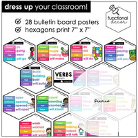 Verb Tenses Posters for Grammar Bulletin Board