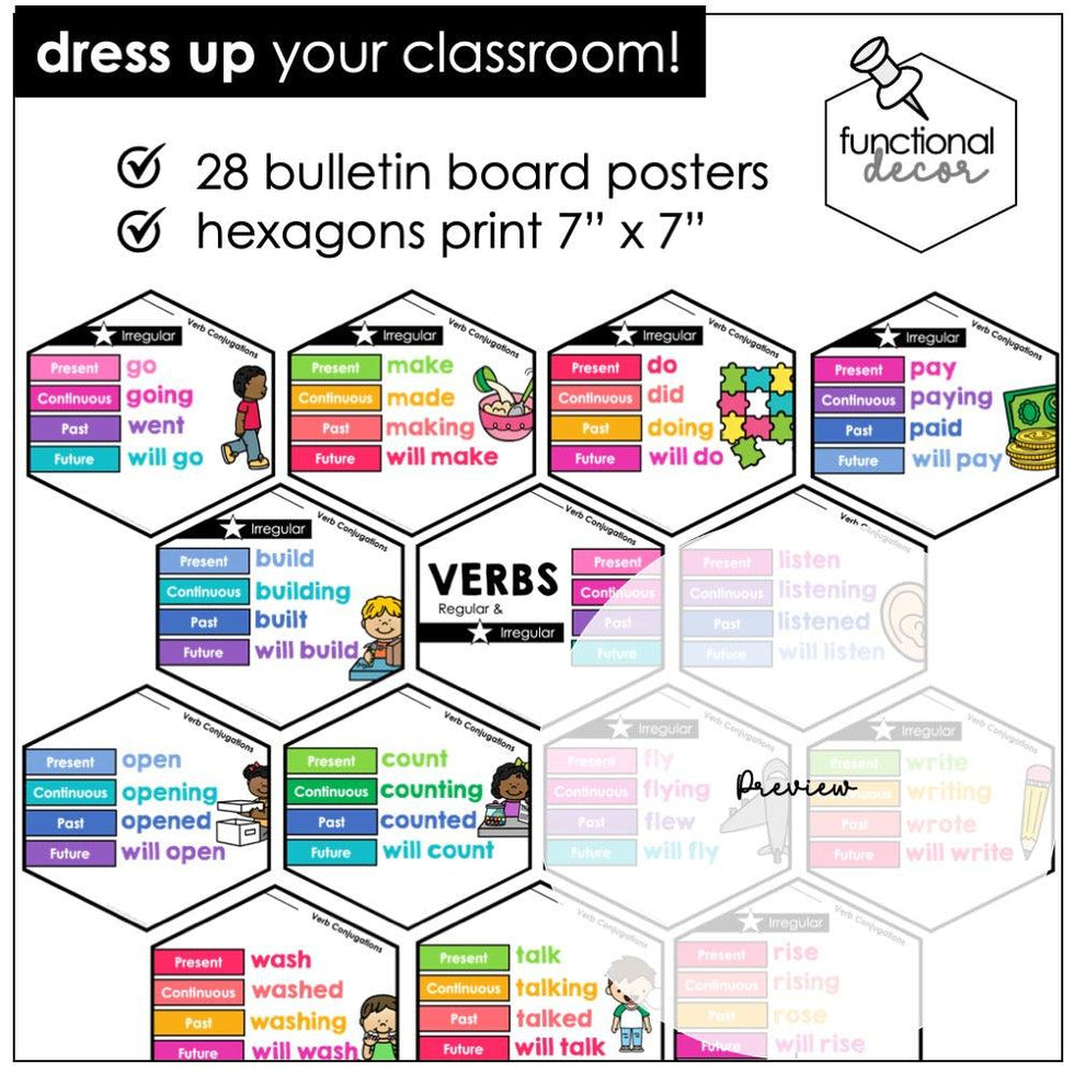 Verb Tenses Posters for Grammar Bulletin Board