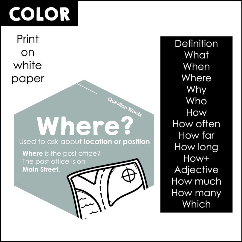 WH Question Word Posters - ESL Grammar Bulletin Board