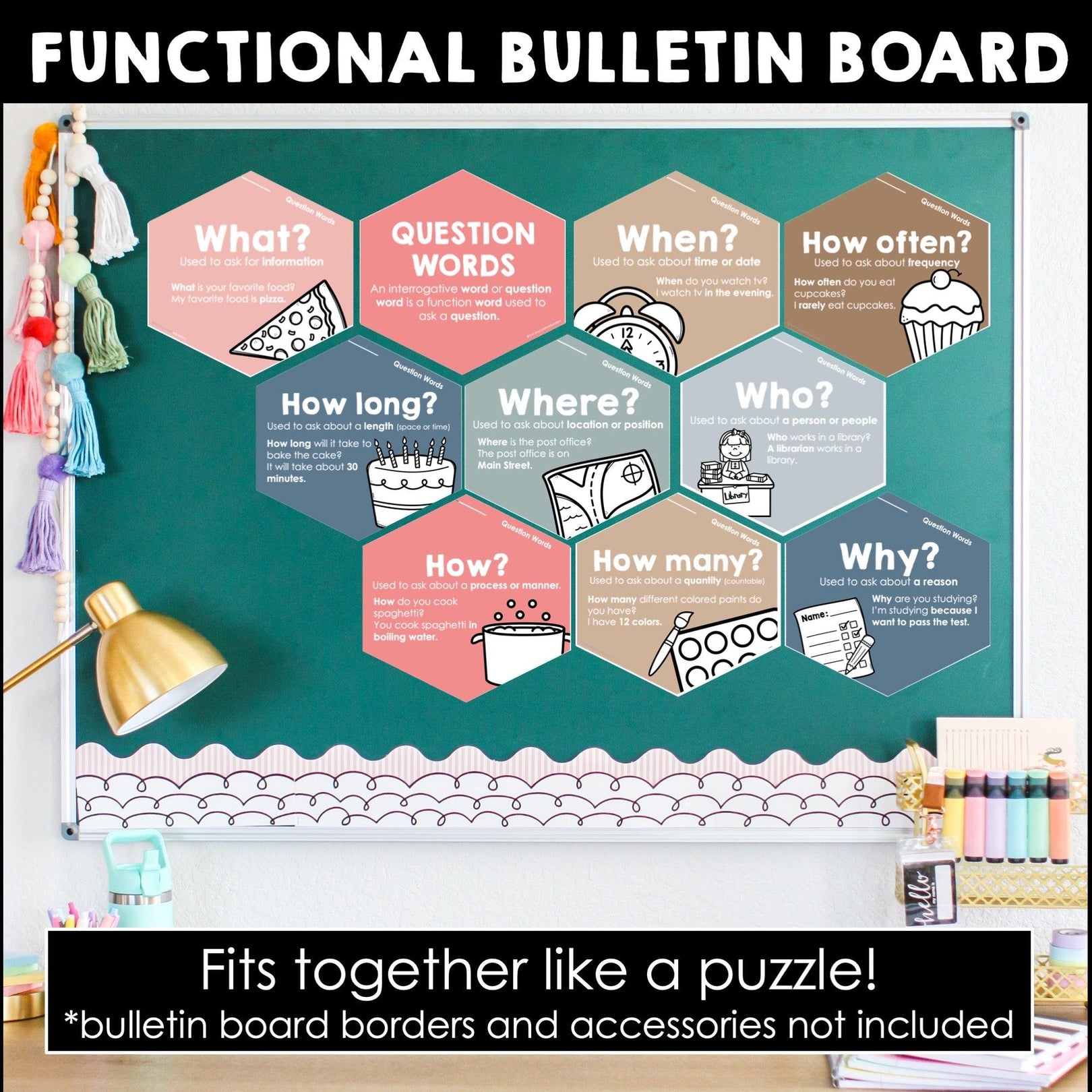 WH Question Word Posters - ESL Grammar Bulletin Board