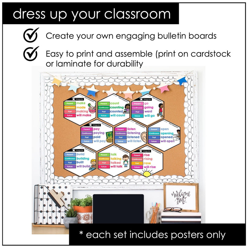 WH Questions & Verb Tense Posters: ESL Grammar Set