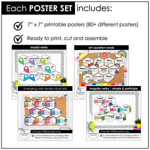 WH Questions & Verb Tense Posters: ESL Grammar Set