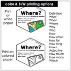 WH Question Words Posters: ESL Bulletin Board