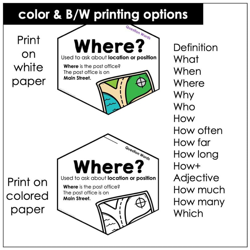 WH Question Words Posters: ESL Bulletin Board